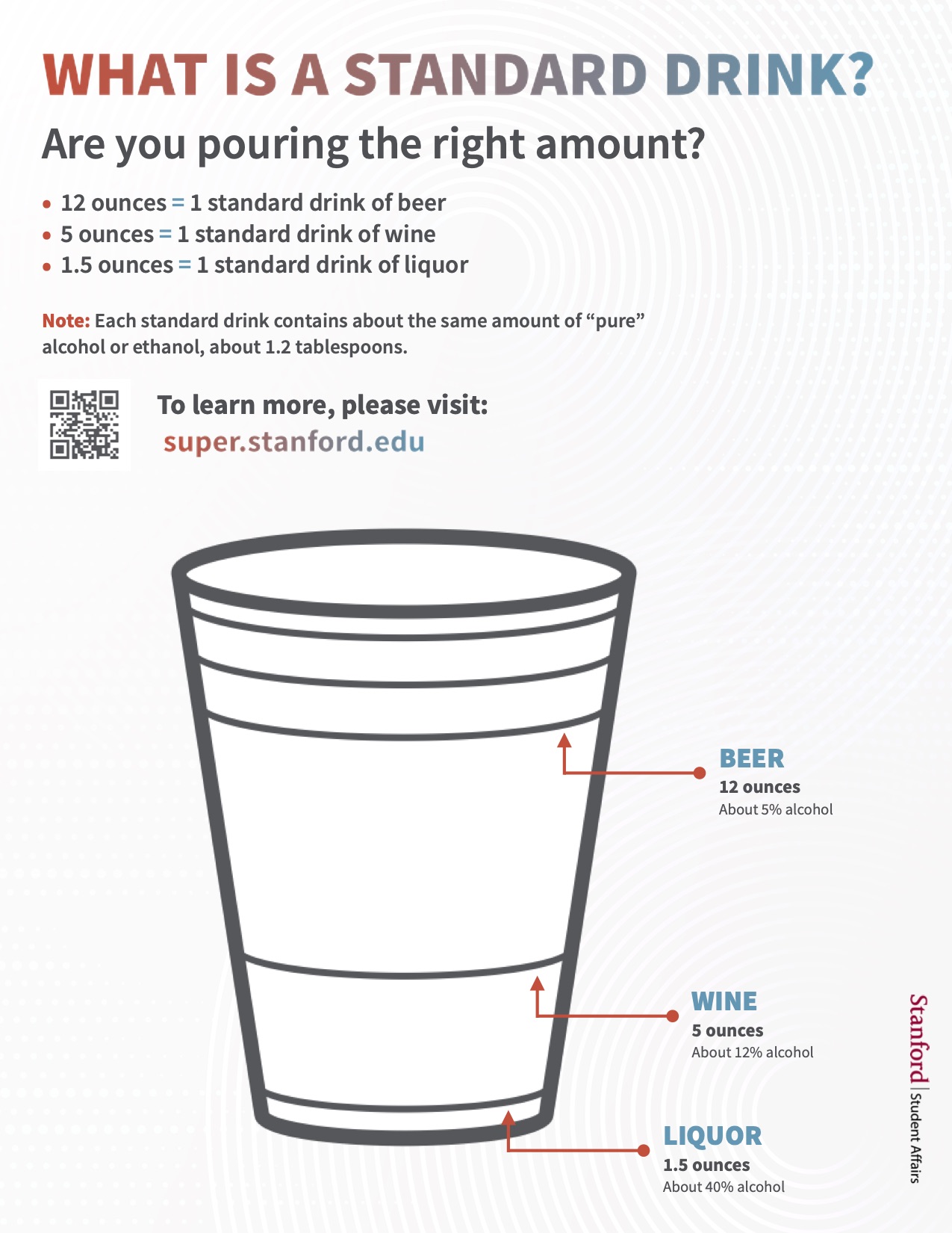 Safety and alcohol misuse | Stanford Report