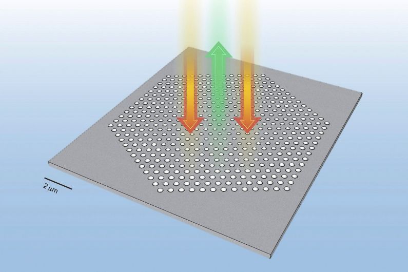 A light-trapping, color-converting crystal | Stanford Report